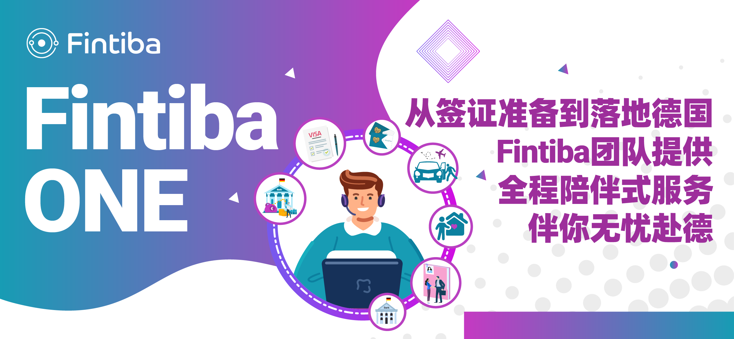 Fintiba ONE全球首发！专业团队全方位陪伴式服务，抢先体验！ - Fintiba